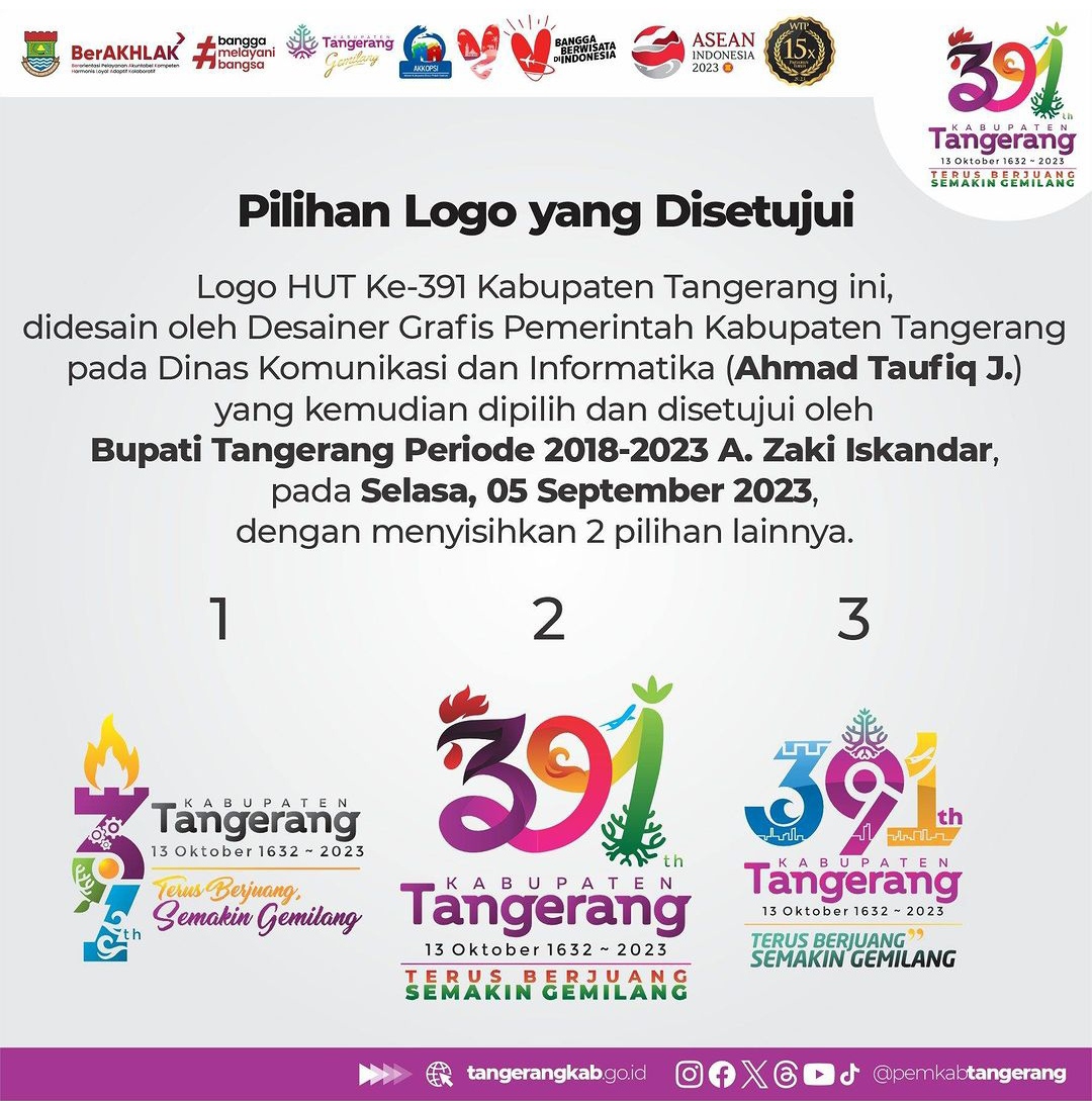 Logo HUT Ke 391 Kabupaten Tangerang Resmi DiLuncurkan, Berikut Makna Filosofinya!